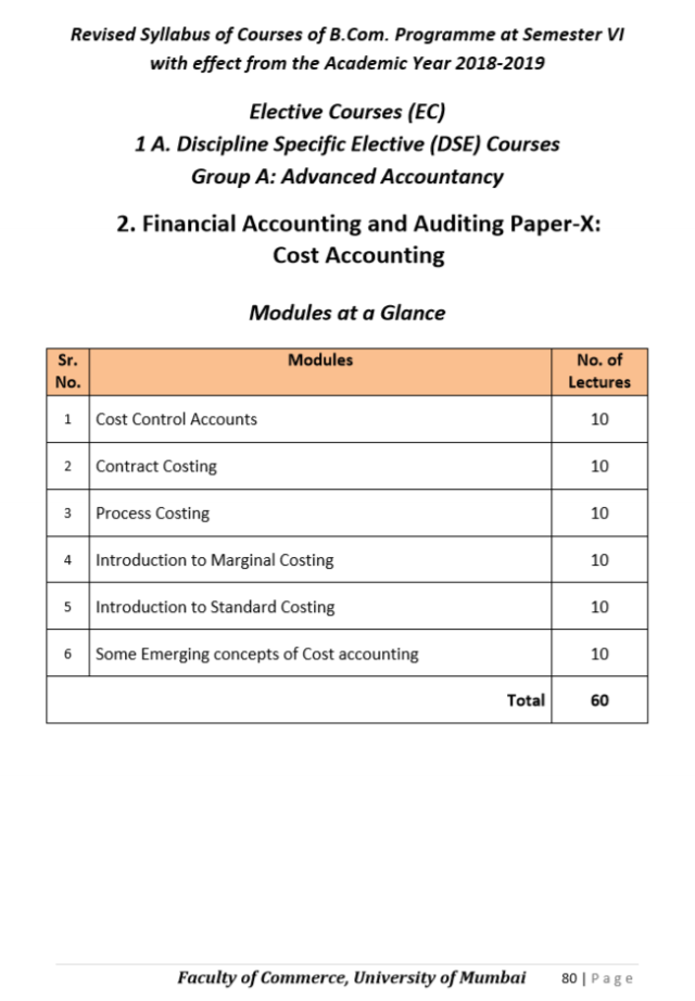 TYBCOM SEM 6 Cost Accounting Syllabus And Important Chapters