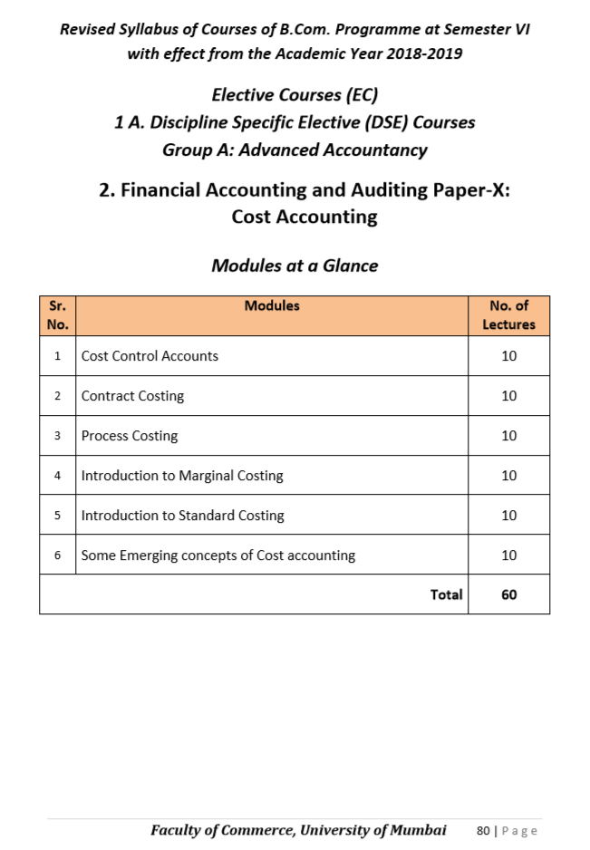 TYBCOM SEM 6 Cost Accounting Syllabus And Important Chapters TYBCOM SEM 6 Cost Accounting Syllabus And Important Chapters