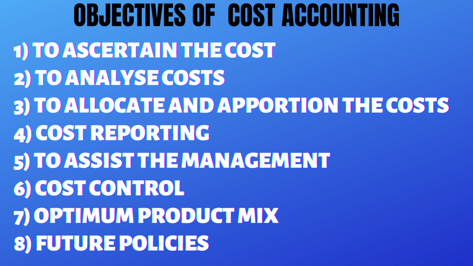 Objectives of Cost Accounting | Free Cost Accounting Articles ...