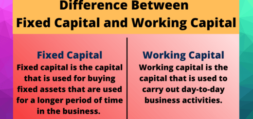 Difference Between Fixed Capital and Working Capital Archives ... Difference Between Fixed Capital and Working Capital Archives ...