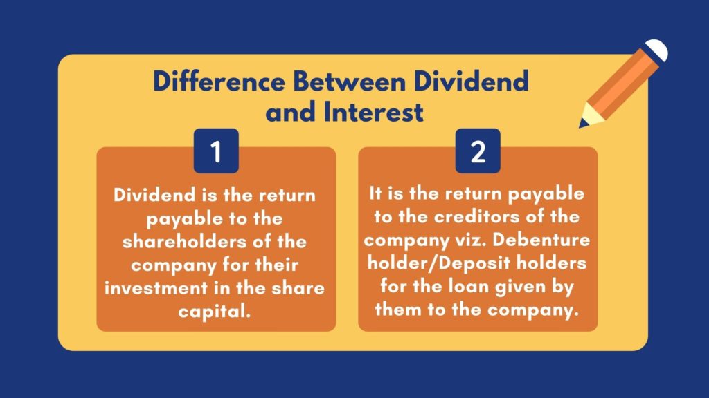 Difference Between Dividend And Interest 7 Points Important Article Difference Between Dividend And Interest 7 Points Important Article