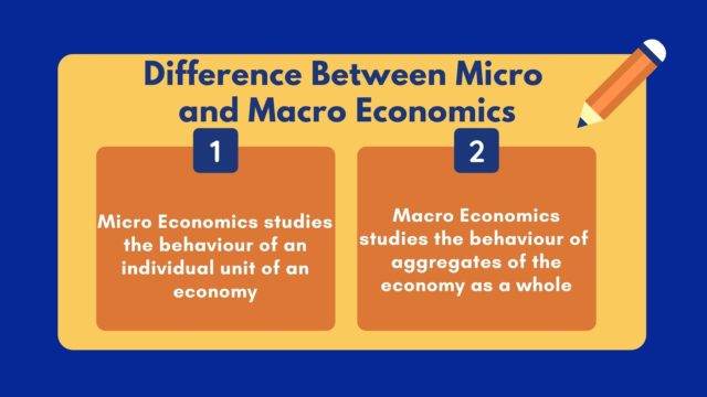 Difference Between Micro and Macro Economics (11 Points) | Important ...