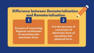 Difference between Dematerialisation and Rematerialisation (7 Points ...