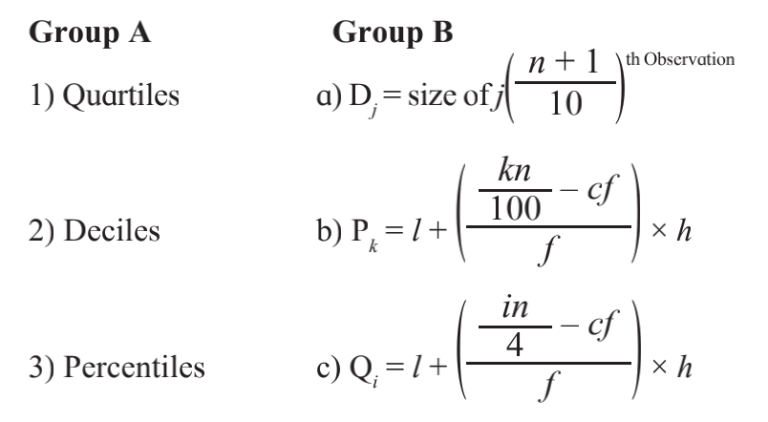 11th Economics Chapter 3 Exercise Answers (Partition Values) Maharashtra Board - Free Solution ...