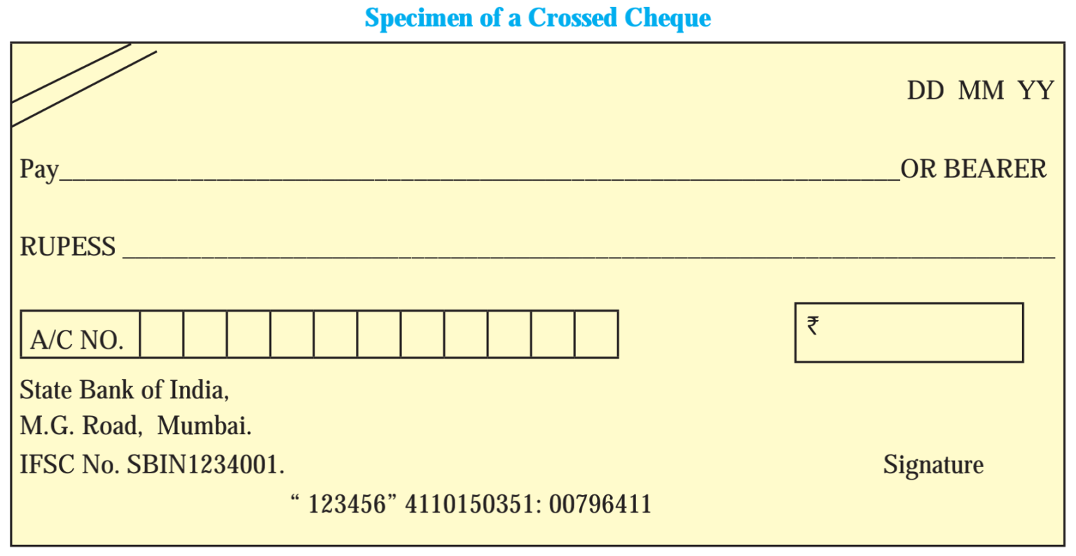 11th BK Chapter 3 Practical Problems - (Journal) - Free Resource ...