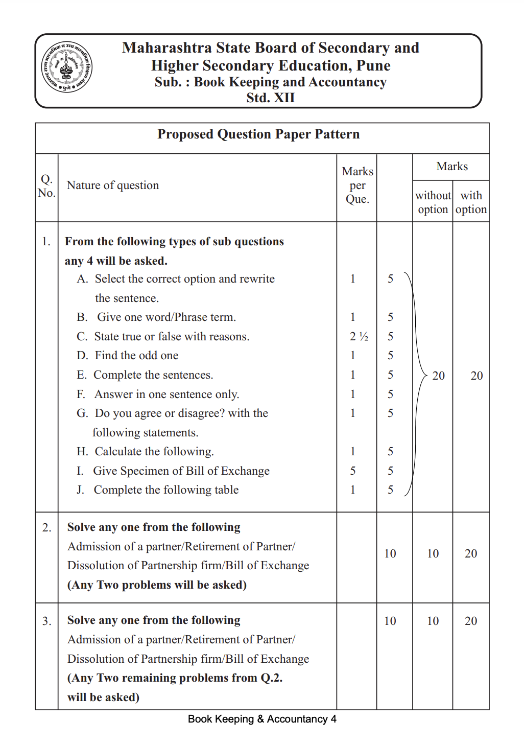 12th BK Paper Pattern 2023-24 | Maharashtra Board [Download Free PDF ...