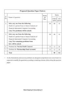 12th BK Paper Pattern 2023-24 | Maharashtra Board [Download Free PDF ...